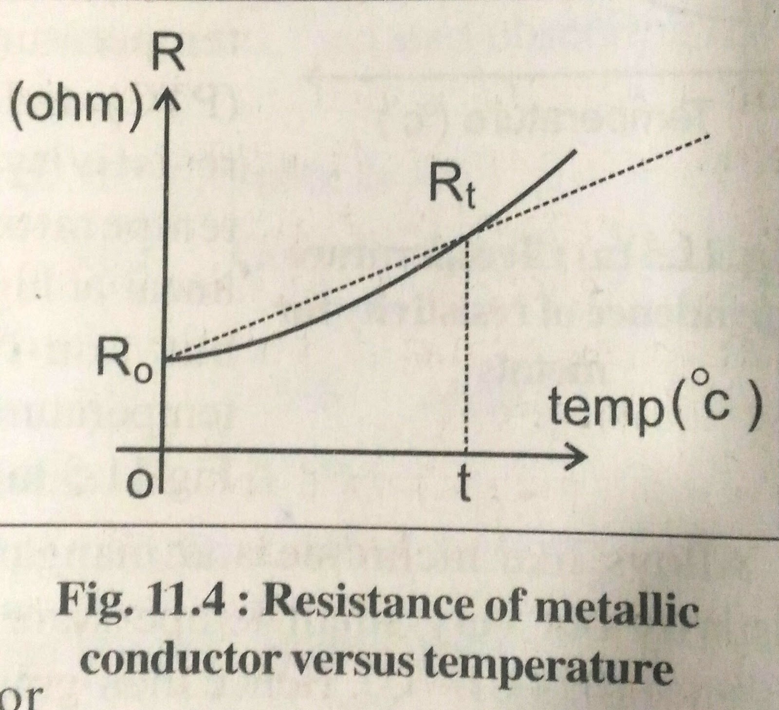 Physics Knowledge World: Know Current Electricity | Part 2 ...