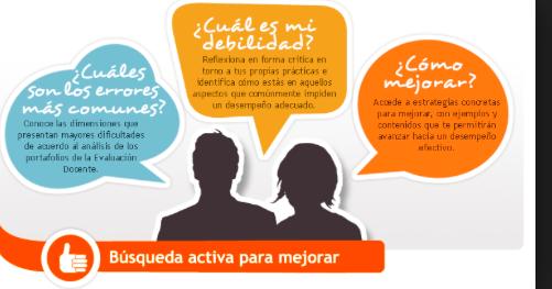 El Portafolio Master ELE de Marta Muley: Autoevaluación