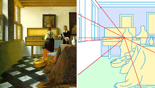 10 Digits: Perspective for your art (Part 1)