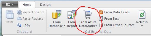 Keep It Simple and Fast: Empower your BI using Powerpivot with the ...
