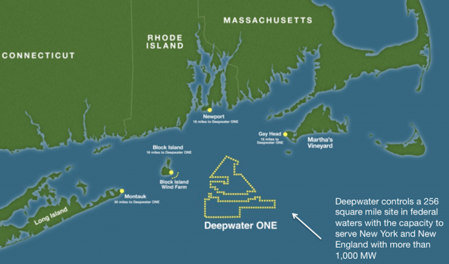 CityEconomist Update: WIND FARMS | Alternative Energy, Offshore ...