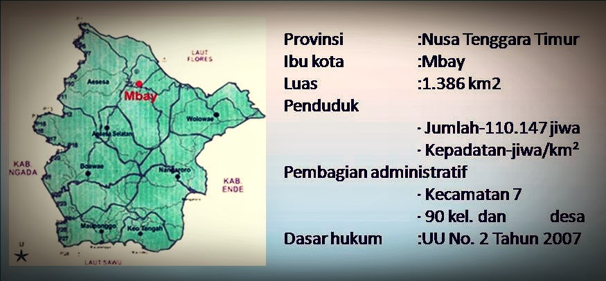 KABUPATEN NAGEKEO - INDAHNYA FLORES
