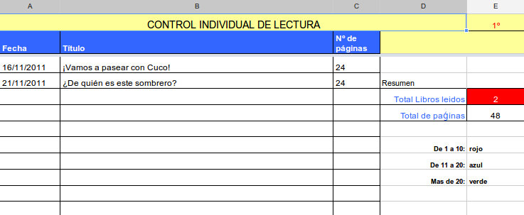 Control de lectura on line para primer curso
