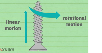 TECHNOLOGY: noviembre 2016