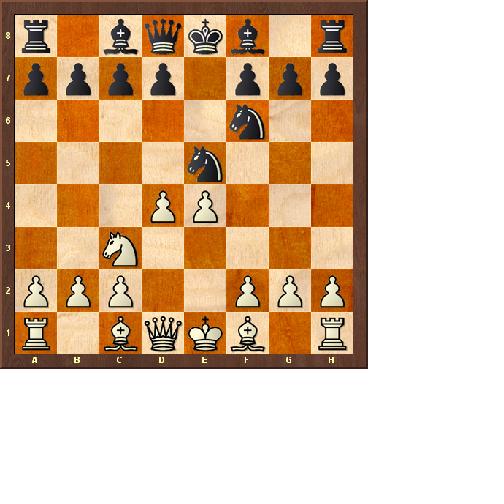 Tartajubow On Chess II: Halloween Gambit