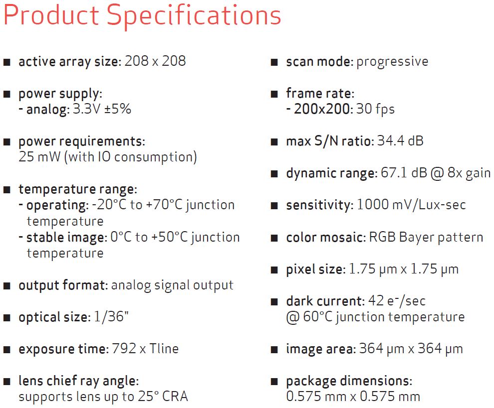 Image Sensors World: OmniVision Introduces 1/36-inch Imager