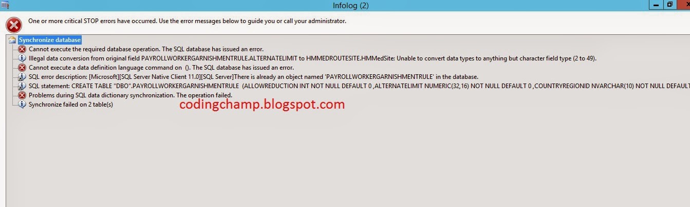 Coding Champ: Microsoft Dynamics AX 2012 DataDictionary Synchronization errors