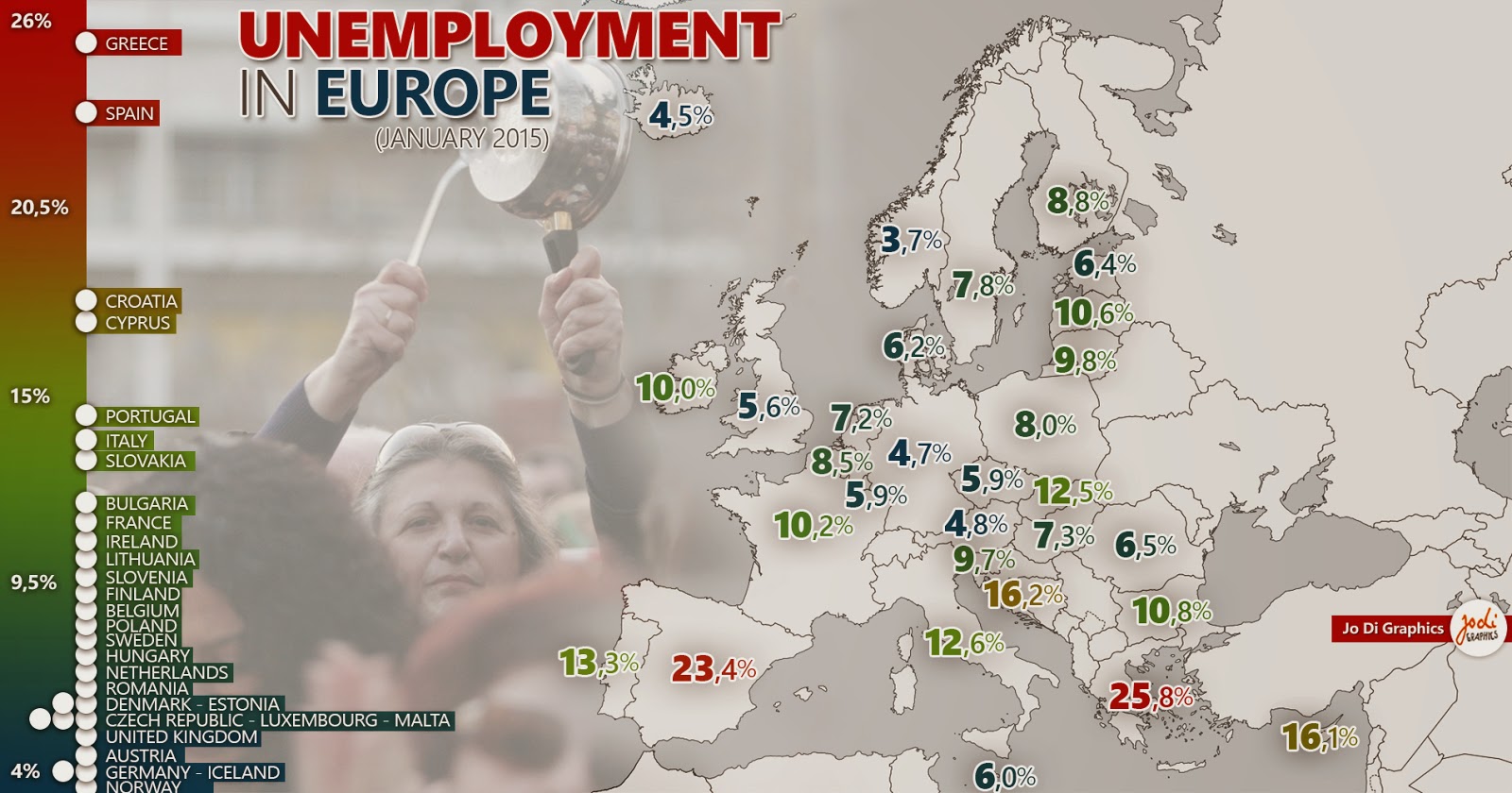 ΠΡΕΖΑ TV ©: EUROSTAT: ΠΡΩΤΑΘΛΗΤΡΙΑ Η ΕΛΛΑΔΑ ΣΤΗΝ ΑΝΕΡΓΙΑ