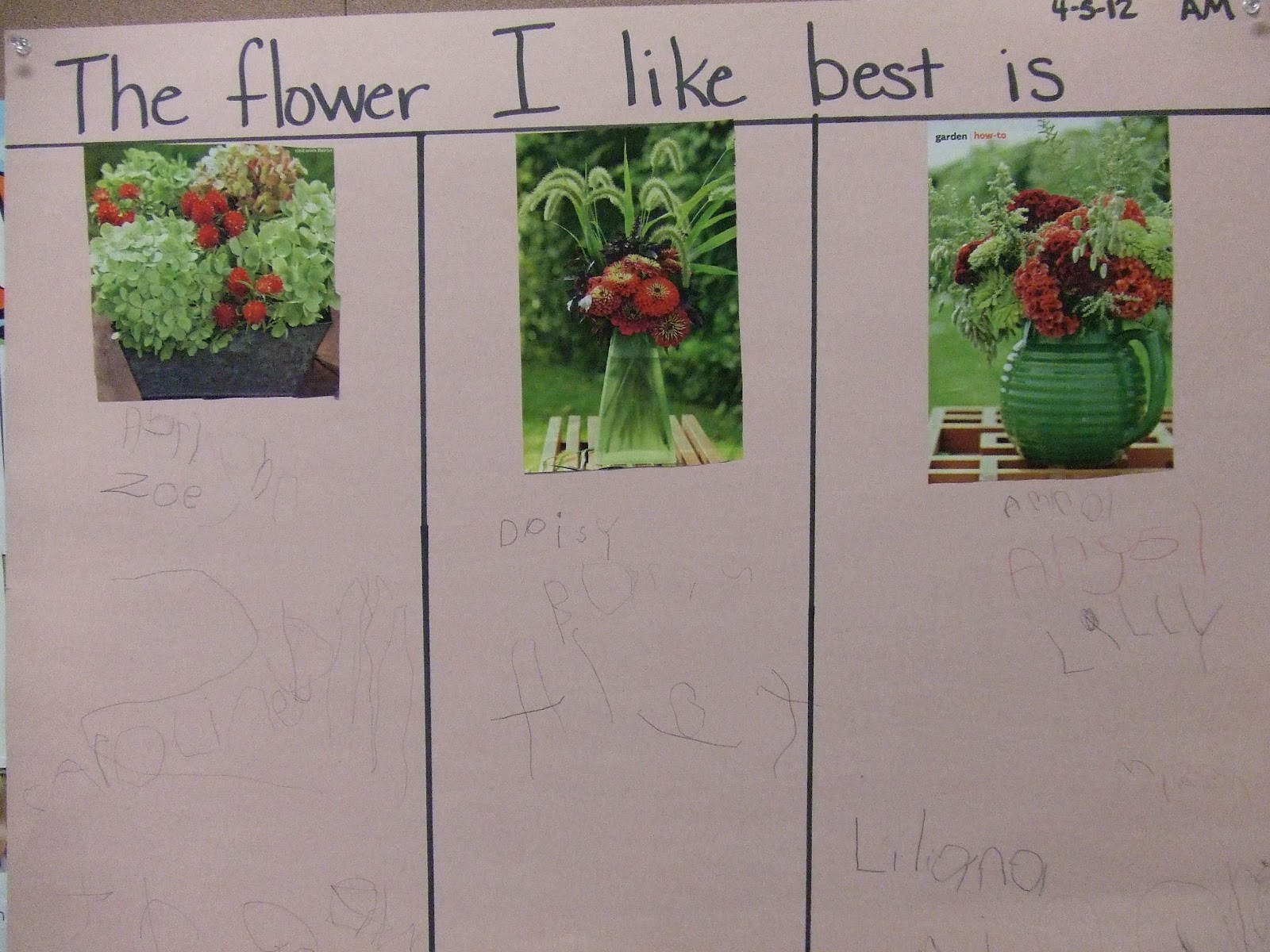 Cachey Mama's World of Learning: Garden Center in the Preschool Classroom