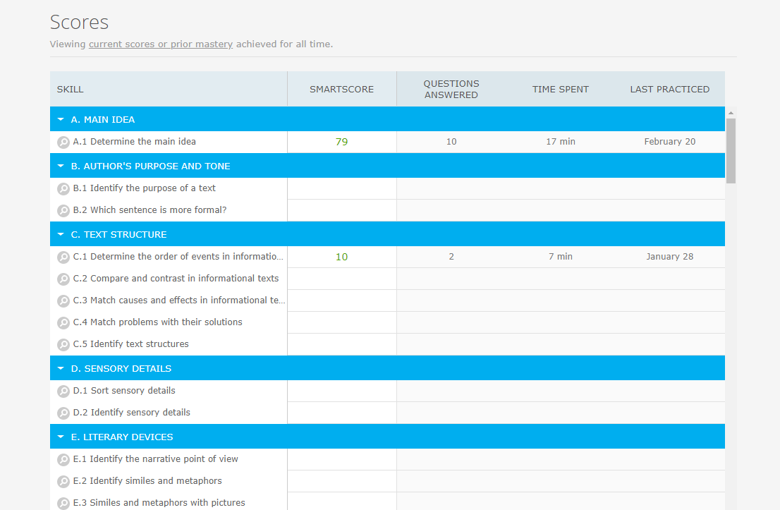 Tots and Me... Growing Up Together: Improving Skills in Multiple ...