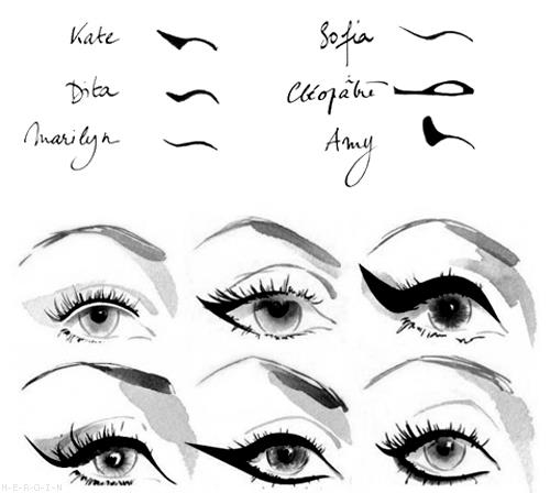 Aussie Avon Lady - The Inside Avon Scoop