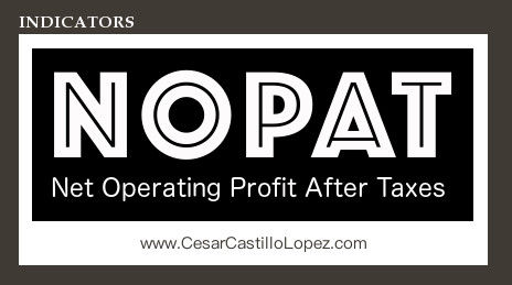 Indicadores para la gestión: NOPAT