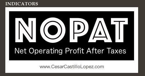 César Castillo López