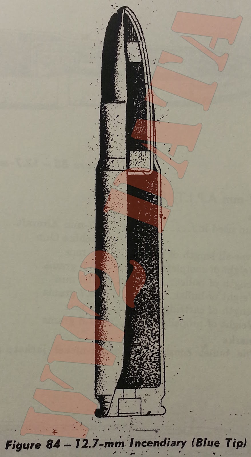 WW2 Equipment Data: Italian Explosive Ordnance - Projectiles (8mm and ...