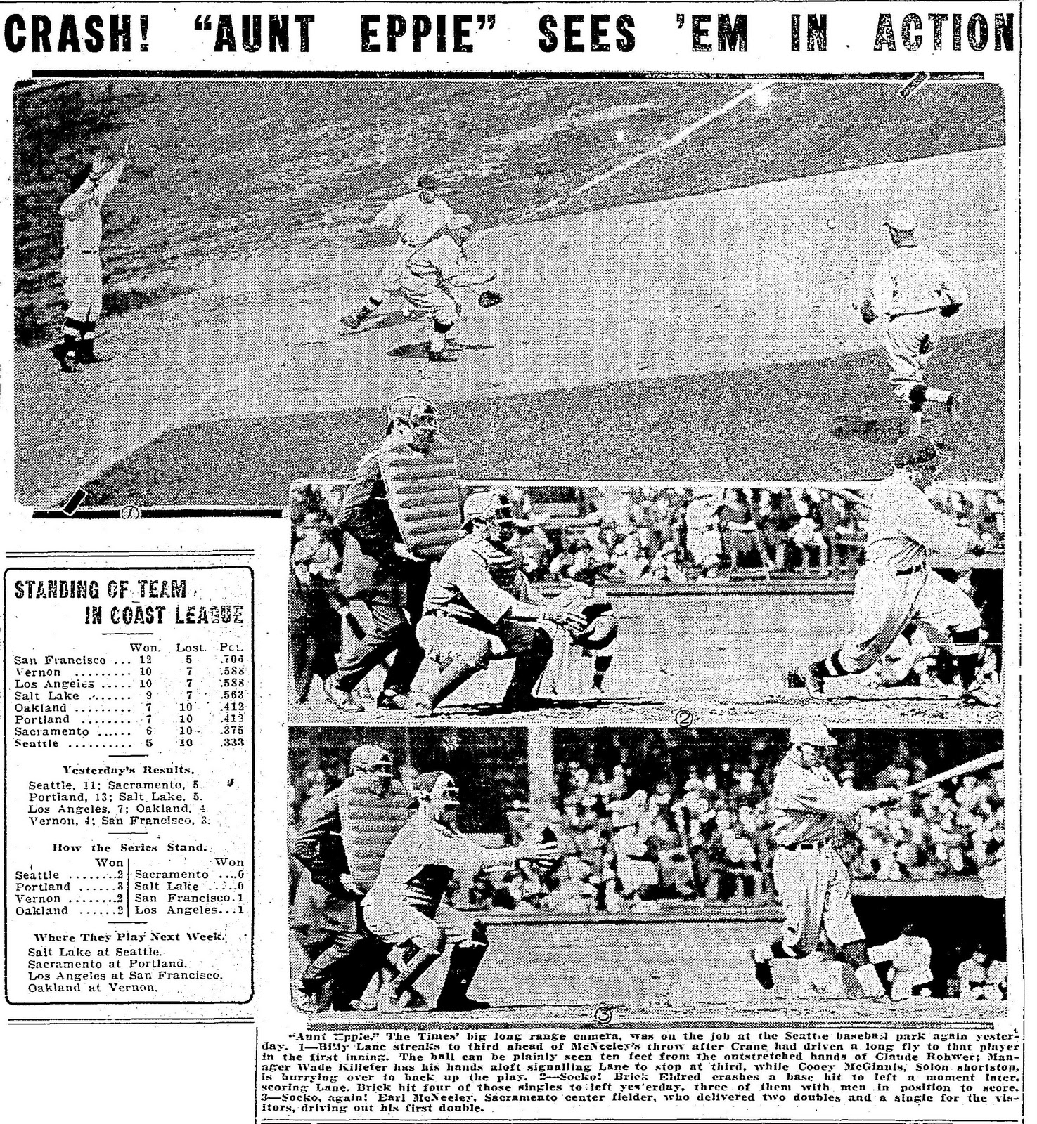 1924 Seattle Indians: Game 15, in which the Seattle Indians improve to 5-10