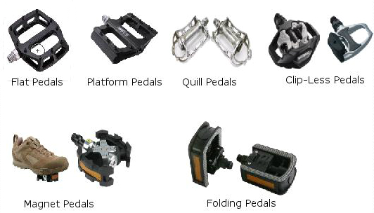 Types Of Bicycle Pedals
