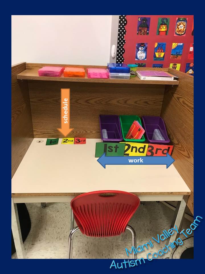 The Autism & Low-Incidence Coaching Team: Around Town Round Up ...