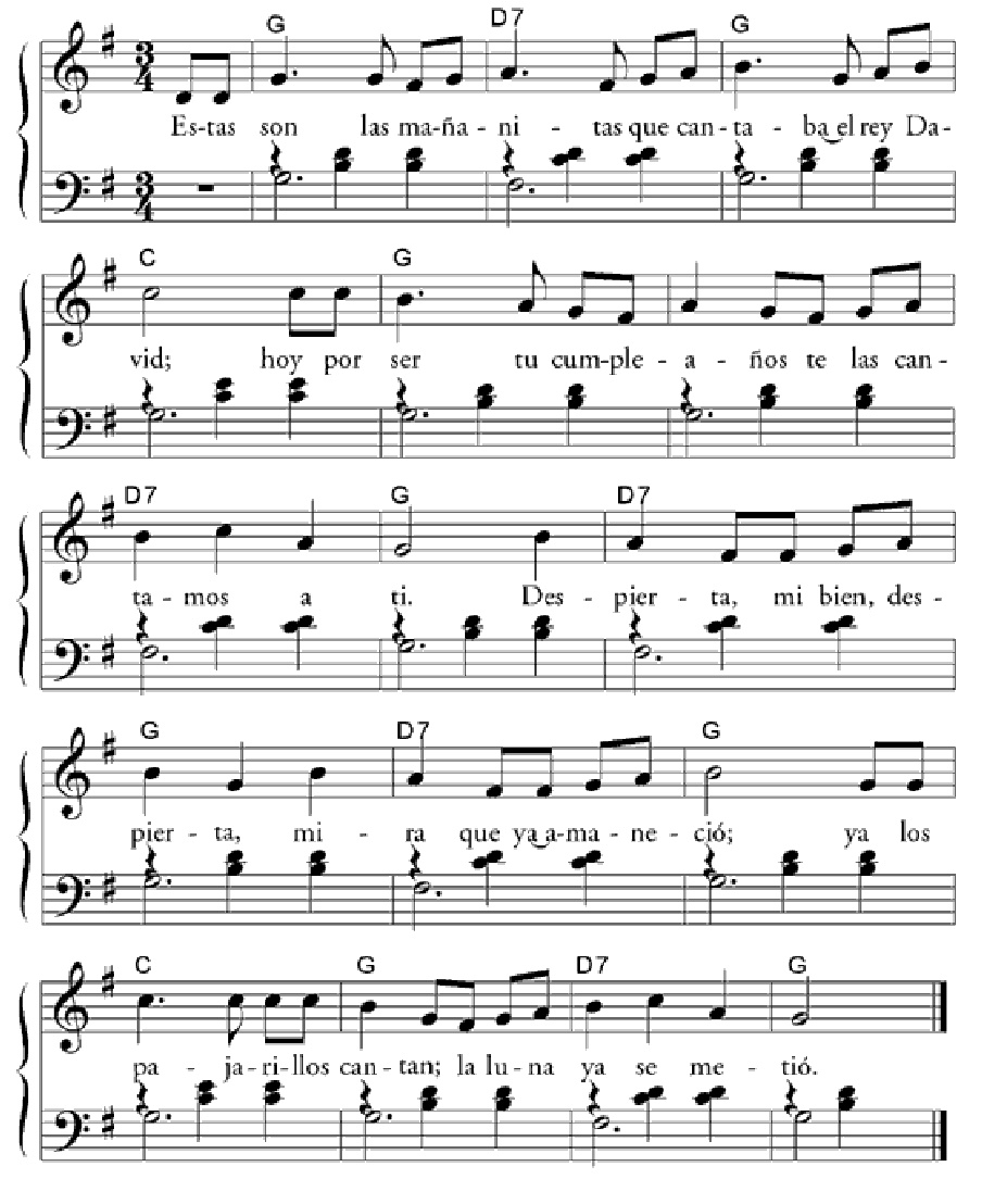 screenvice: partituras de violin