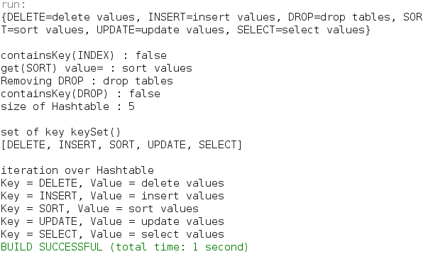 Java Latte Java Collection Arraylist Vector Linkedlist Hashset Linkedhashset Treeset