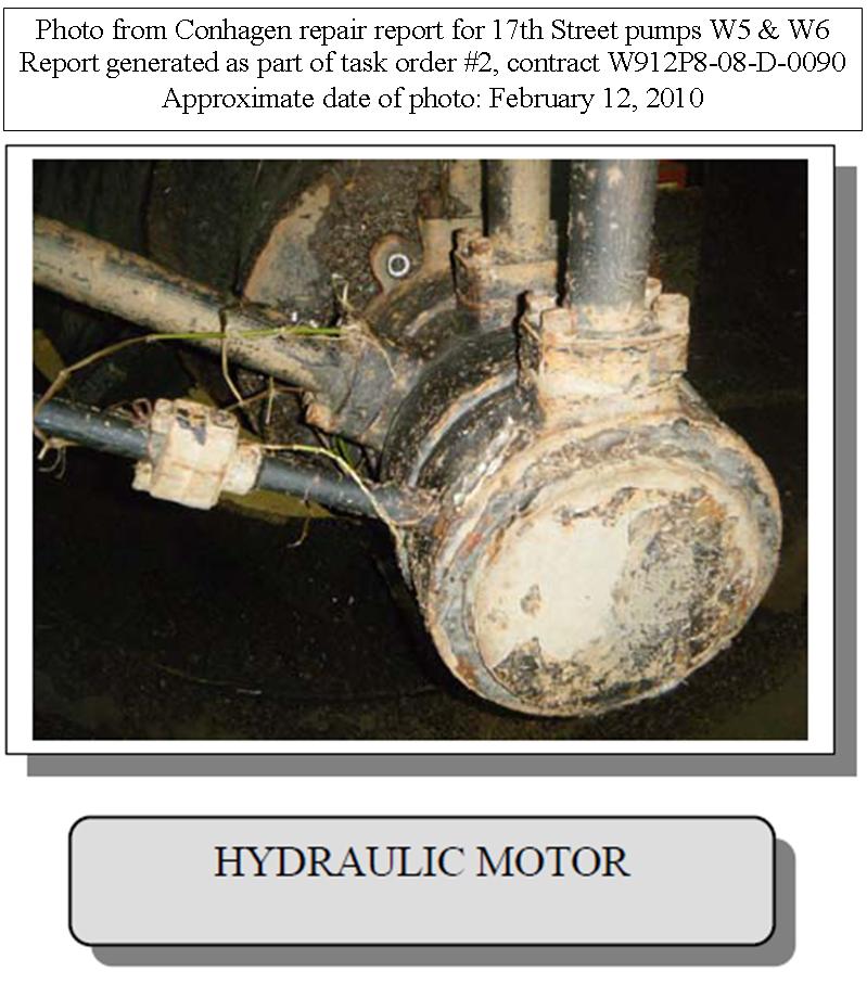 Fix the pumps: Rusty pumps - the summing up