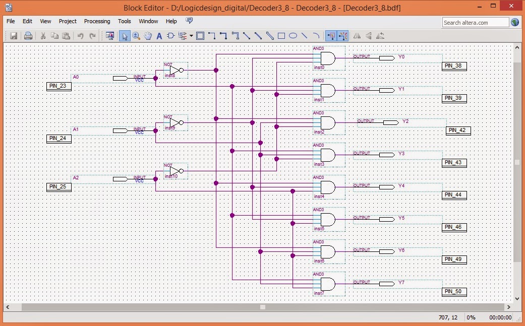 Logic Design of Digital Systems: ออกแบบวงจร 3-to-8 Decoder