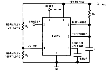 Labo 2 - Grupo 4: Informe: Trabajo Práctico 4 – Monoestables