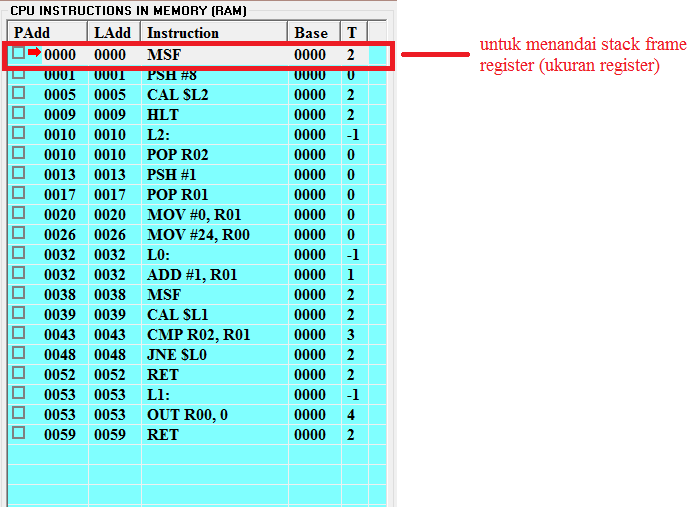 KISAH PERJALANAN: Instruksi Pada CPU Simulator