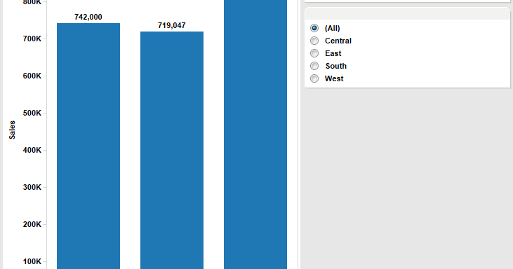 Tableau Expert Info: Do you feel that you are Tableau Expert? Then try ...