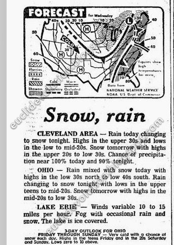 Euclid Evolution: Blizzard of 1978