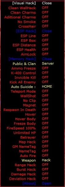 Cheat Point Blank Offline VIP D3D Work Selamanya - JOKAMP CYBER FIGHTER ...