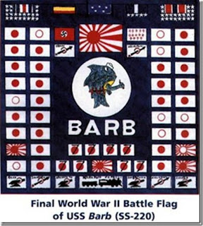 Coffeypot: USS Barb SS-220