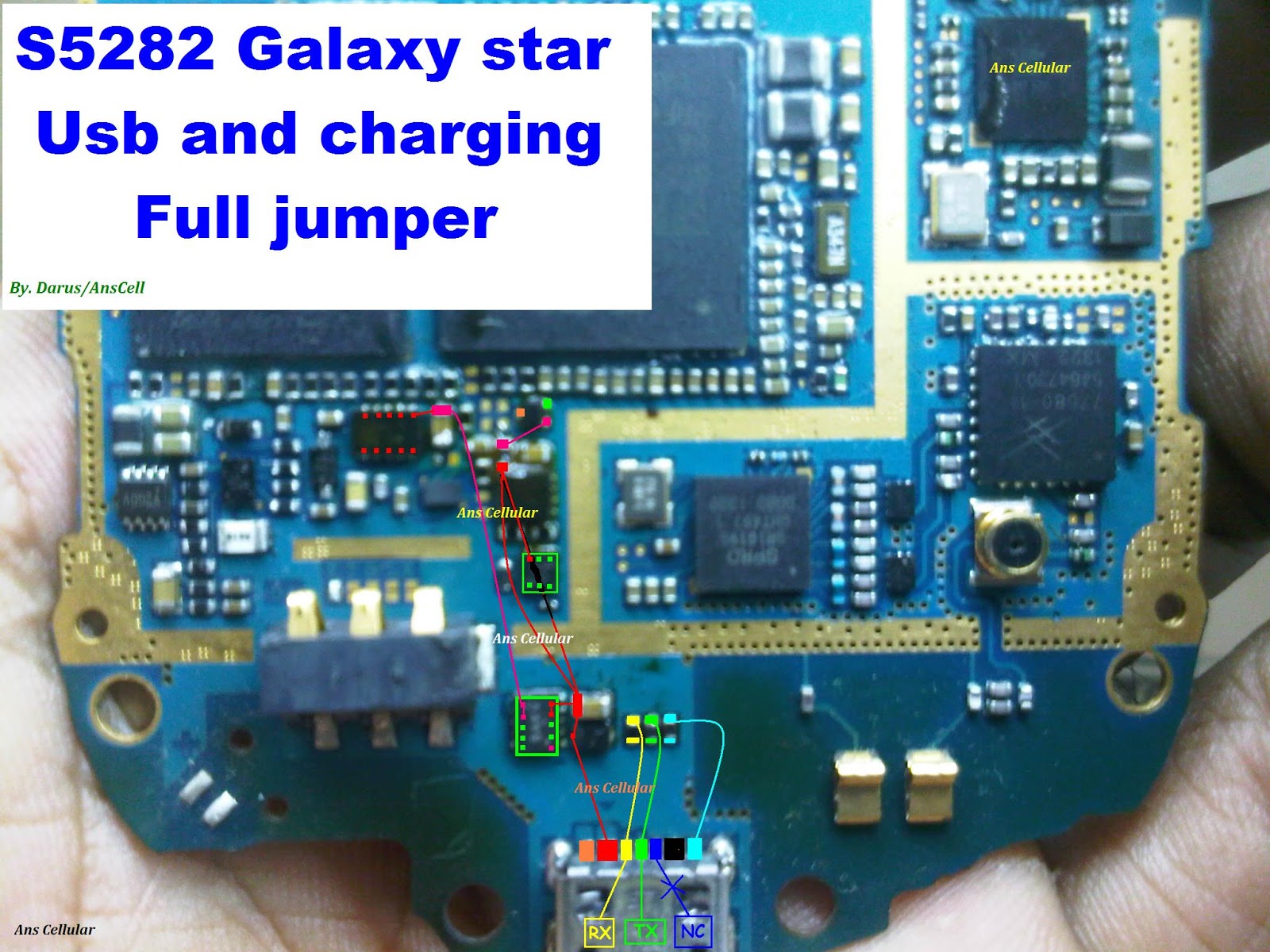 Darus west java: 2017