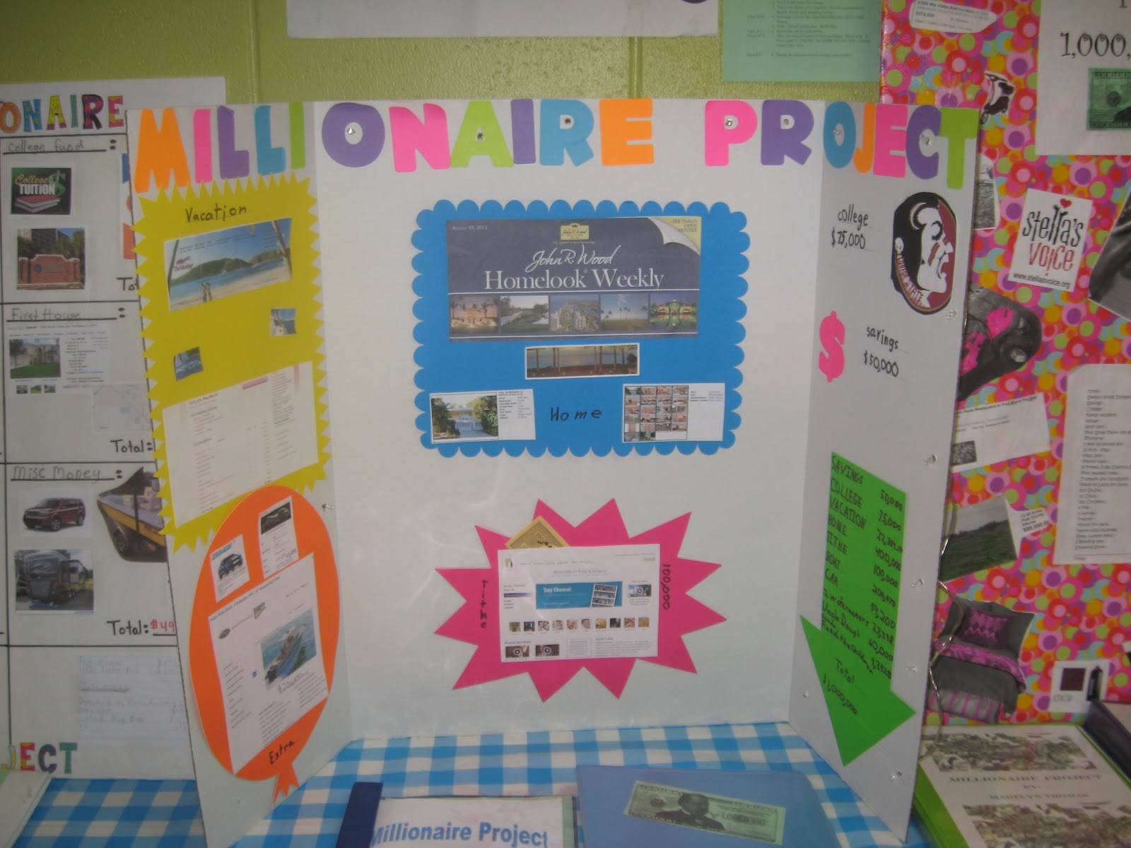 Mrs.Sanders 4th grade class: Million Dollar Projects