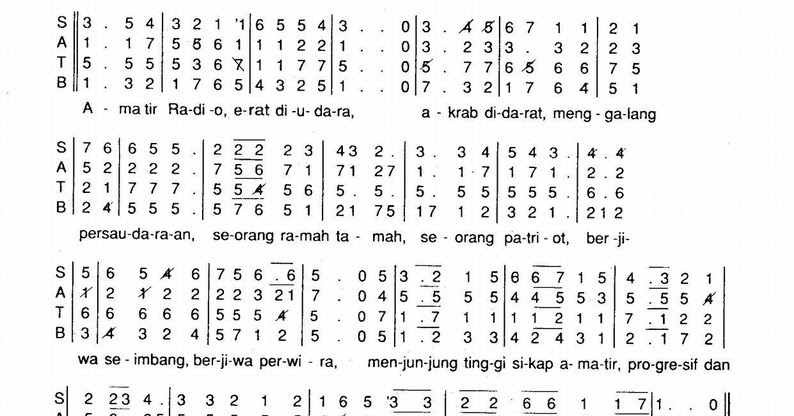 Hymne ORARI - ORARI LOKAL SUKABUMI