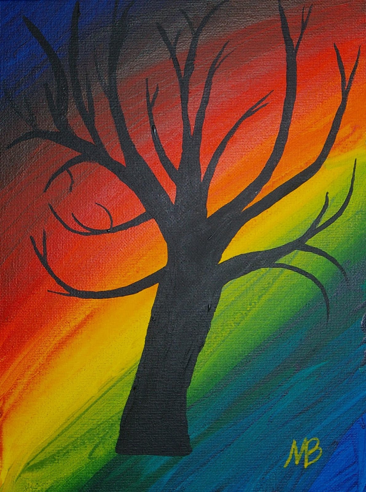 A Painting is Worth One Thousand Words