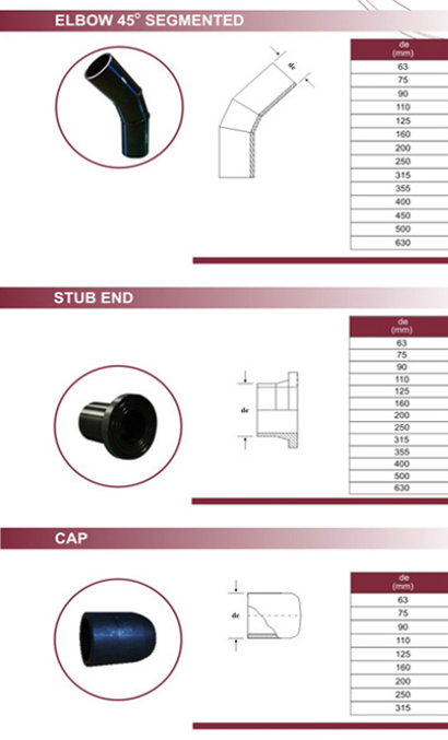 ELBOW 45' SEGMENTED , STUB END , CAP | PIPA HDPE,PVC SNI ,PIPA LIMBAH ...