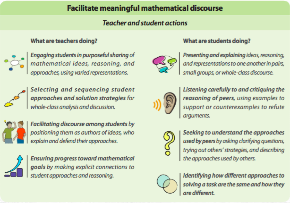 Hari And Math ADVANTAGES OF LEARNING MATHEMATICS hari-and-math-advantages-of-learning-mathematics