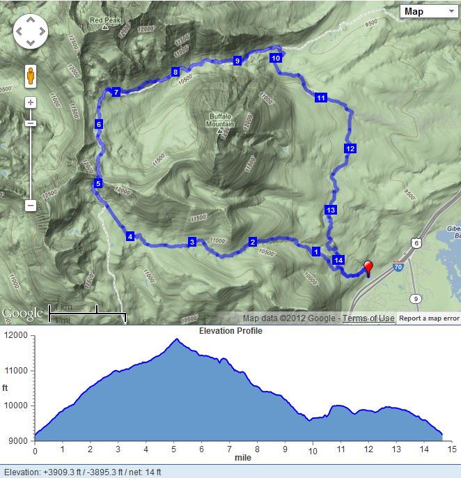 CO-Runner: Eccles Pass Loop - Finally!