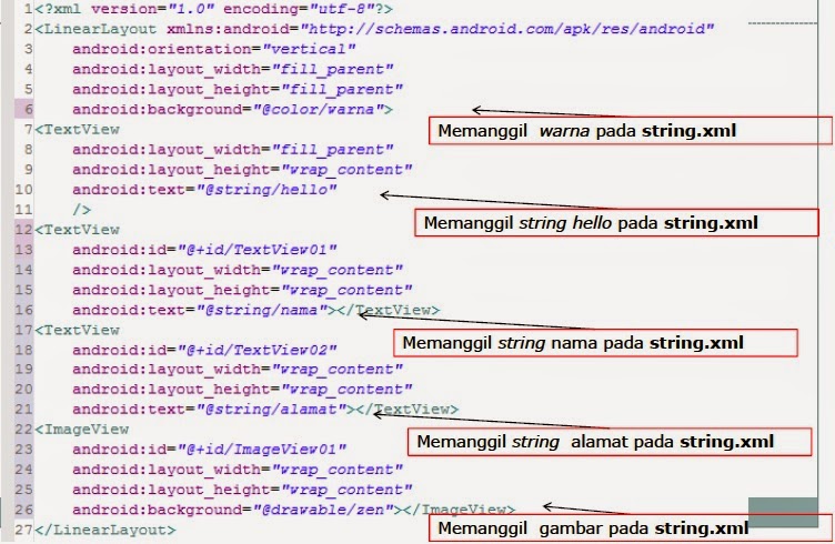 KONSEP BAHASA PEMOGRAMAN 2
