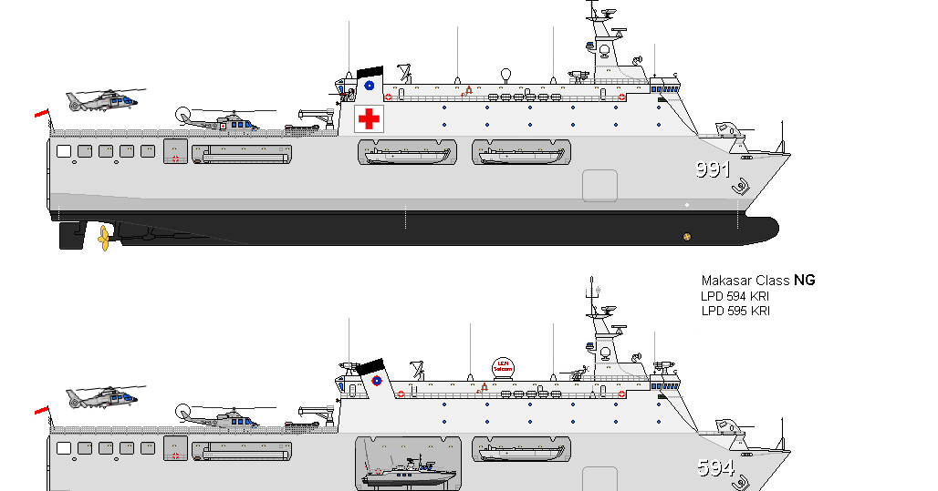 TNI AL Tambah LPD & LST ~ Indonesia Teknologi