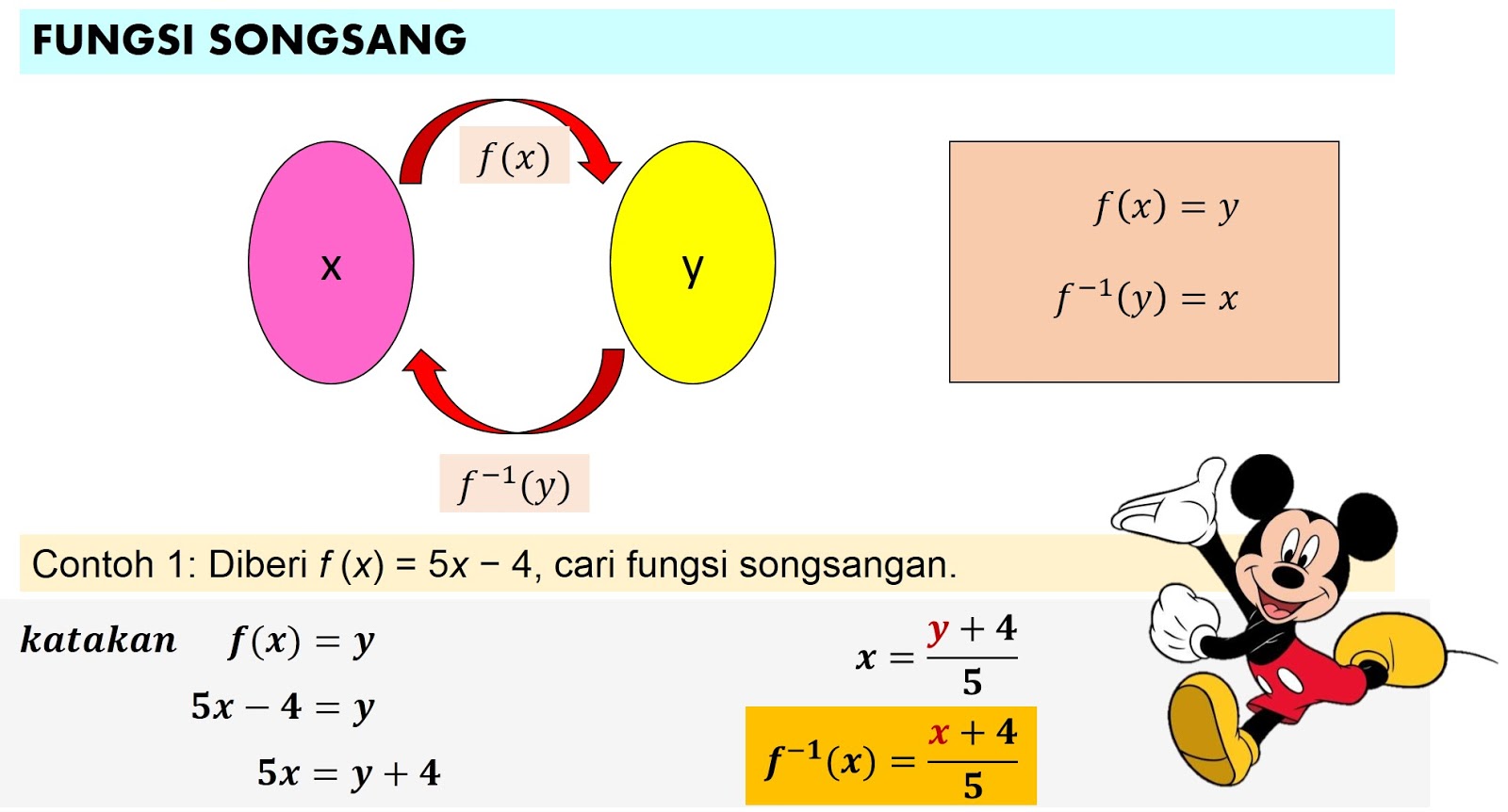 BAB 1 FUNGSI SONGSANGAN