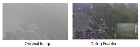 What is Digital Defog Technology in CCTV System?? - Busma For Security ...