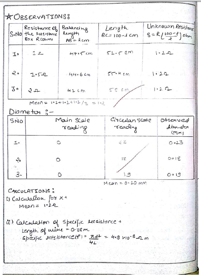 Physics Practical (Class 12) | All Study Guide at one Place!