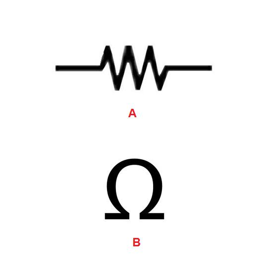 Electronics Engineering: RESISTOR