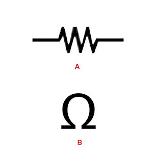 Electronics Engineering: RESISTOR