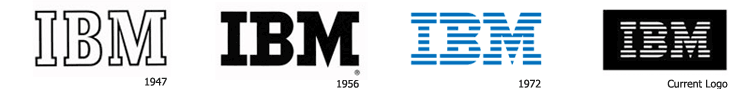 Maksud Dot Blog | PeoplesChoice: IBM Logo Evolution & History