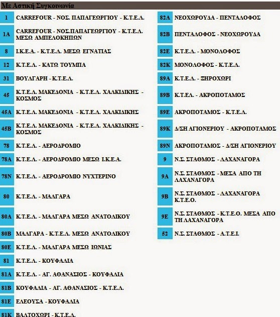 ΚΤΕΛ ΜΑΚΕΔΟΝΙΑΣ ΔΡΟΜΟΛΟΓΙΑ ΛΕΩΦΟΡΕΙΩΝ ΘΕΣΣΑΛΟΝΙΚΗ ΔΕΙΤΕ ΤΑ ΟΛΑ ΕΔΩ