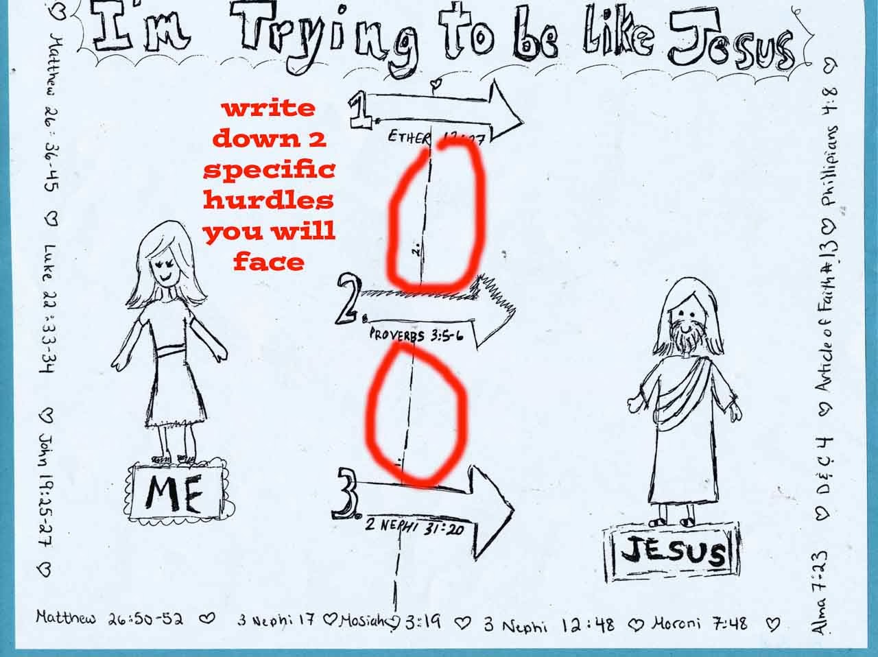 Family Home Evenings and more....: Developing Christlike Attributes Lesson