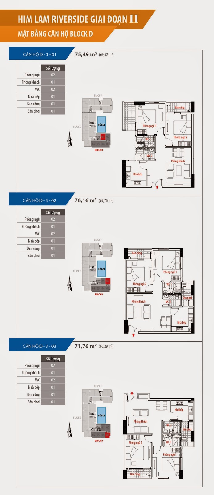 Mặt bằng thiết kế Him Lam Riverside - Block D - Him Lam Riverside Q7