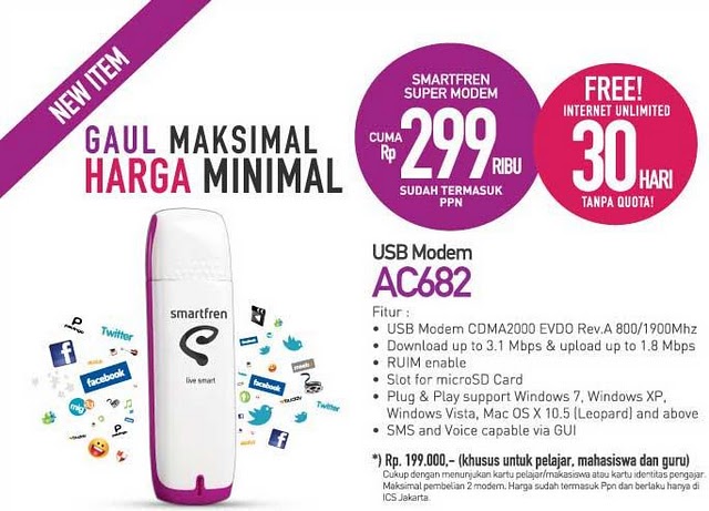 Going to Succes | Spesifikasi dan Harga Modem Smartfren Terbaru